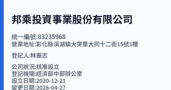 邦乘投資事業股份有限公司的照片-統編 83235968(彰化縣) 公司登記資料與營業項目詳細圖表