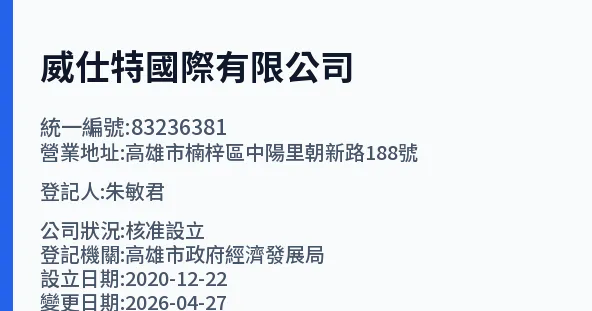威仕特國際有限公司的照片-統編 83236381(高雄市) 公司登記資料與營業項目詳細圖表