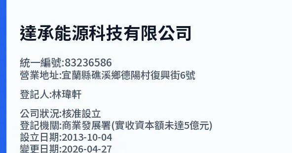 達承能源科技有限公司的照片-統編 83236586(宜蘭縣) 公司登記資料與營業項目詳細圖表