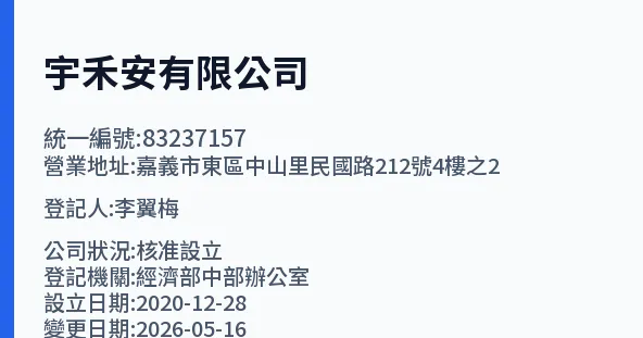 宇禾安有限公司的照片-統編 83237157(嘉義市) 公司登記資料與營業項目詳細圖表