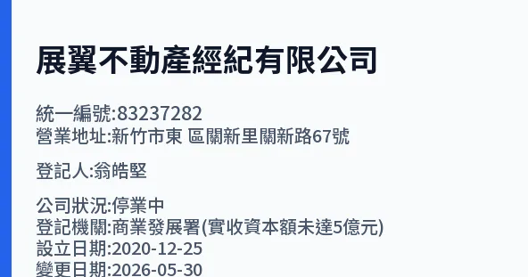 展翼不動產經紀有限公司的照片-統編 83237282(新竹市) 公司登記資料與營業項目詳細圖表