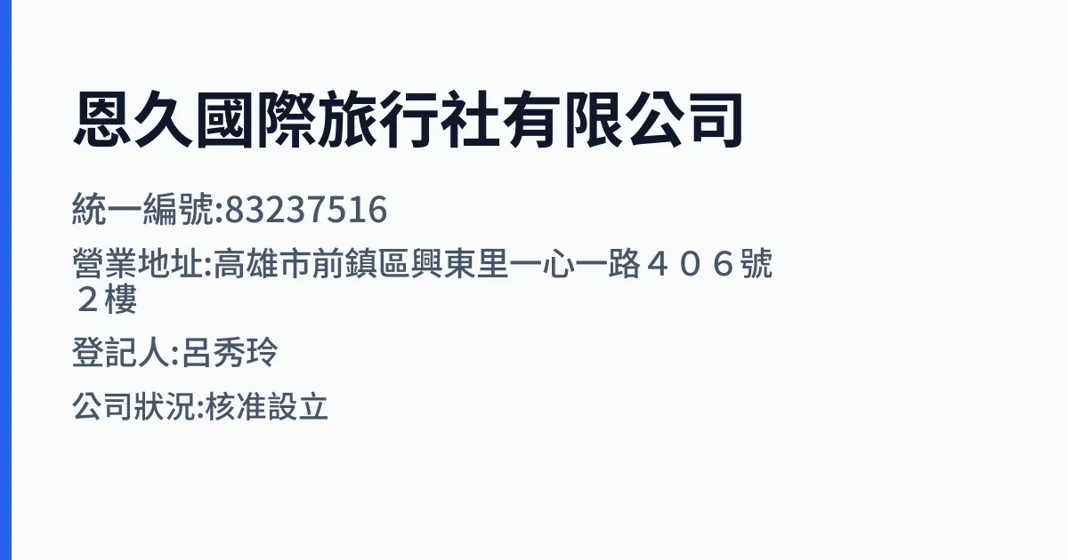 恩久國際旅行社有限公司 - 統編 83237516(高雄市) 公司登記資料與營業項目詳細圖表