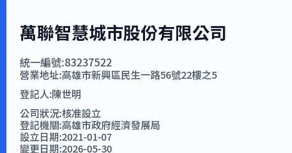萬聯智慧城市股份有限公司的照片-統編 83237522(高雄市) 公司登記資料與營業項目詳細圖表