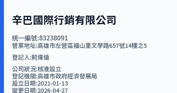 辛巴國際行銷有限公司的照片-統編 83238091(高雄市) 公司登記資料與營業項目詳細圖表
