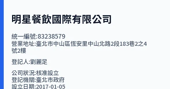 明星餐飲國際有限公司的照片-統編 83238579(臺北市) 公司登記資料與營業項目詳細圖表