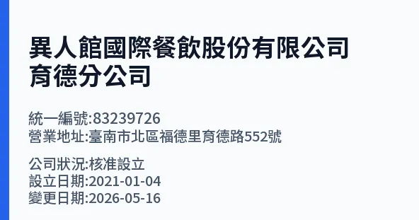 異人館國際餐飲股份有限公司育德分公司的照片-統編 83239726(臺南市) 公司登記資料與營業項目詳細圖表