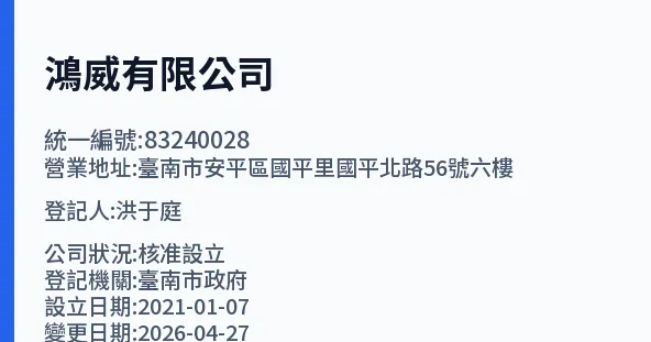 鴻威有限公司的照片-統編 83240028(臺南市) 公司登記資料與營業項目詳細圖表