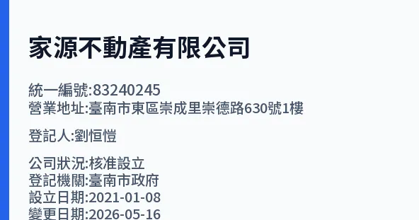 家源不動產有限公司的照片-統編 83240245(臺南市) 公司登記資料與營業項目詳細圖表