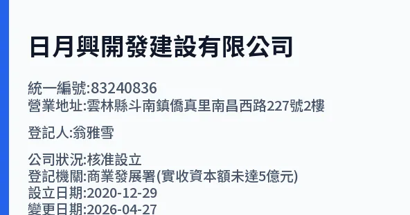 日月興開發建設有限公司的照片-統編 83240836(雲林縣) 公司登記資料與營業項目詳細圖表