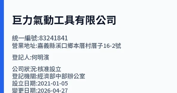 巨力氣動工具有限公司的照片-統編 83241841(嘉義縣) 公司登記資料與營業項目詳細圖表