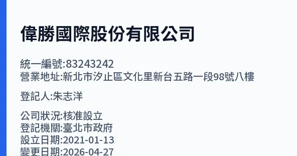 偉勝國際股份有限公司的照片-統編 83243242(新北市) 公司登記資料與營業項目詳細圖表