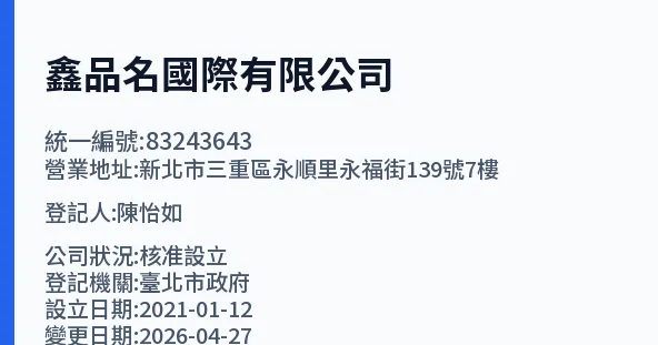 鑫品名國際有限公司的照片-統編 83243643(新北市) 公司登記資料與營業項目詳細圖表