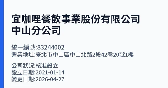 宜咖哩餐飲事業股份有限公司中山分公司的照片-統編 83244002(臺北市) 公司登記資料與營業項目詳細圖表