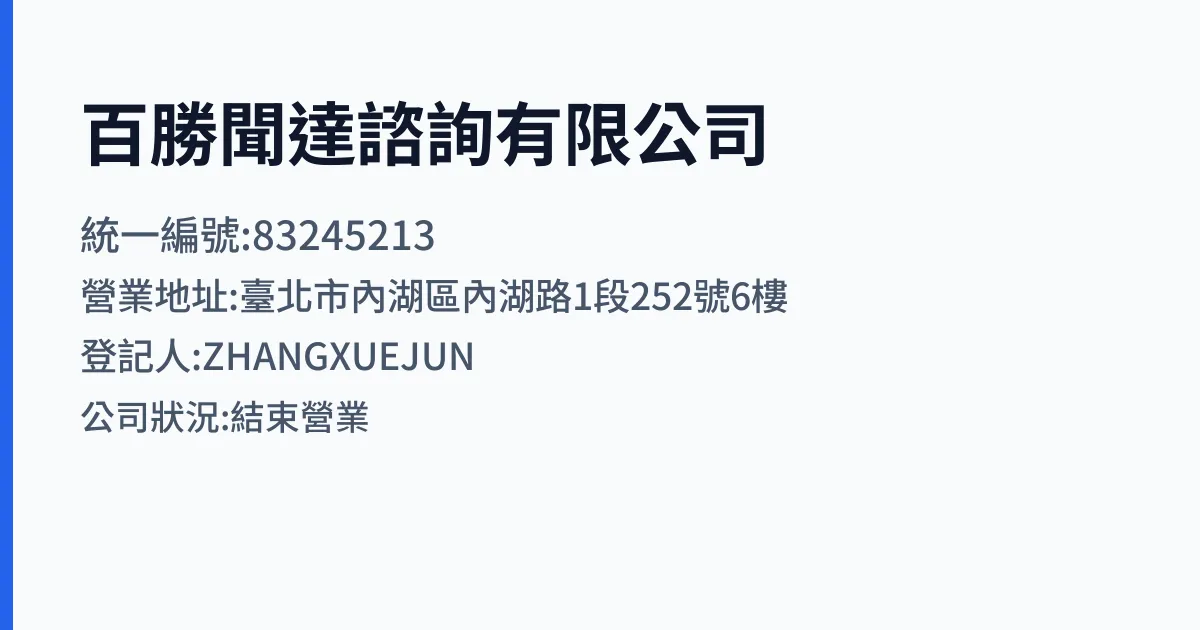 百勝聞達諮詢有限公司 - 統編 83245213(臺北市) 公司登記資料與營業項目詳細圖表