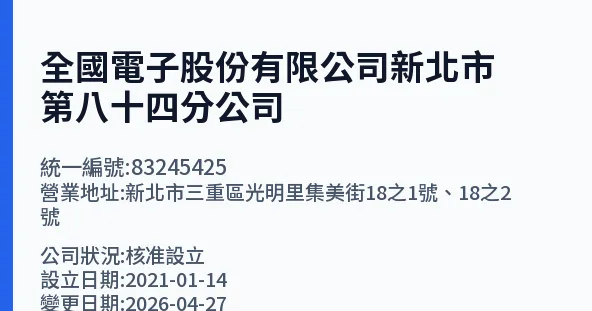 全國電子股份有限公司新北市第八十四分公司的照片-統編 83245425(新北市) 公司登記資料與營業項目詳細圖表