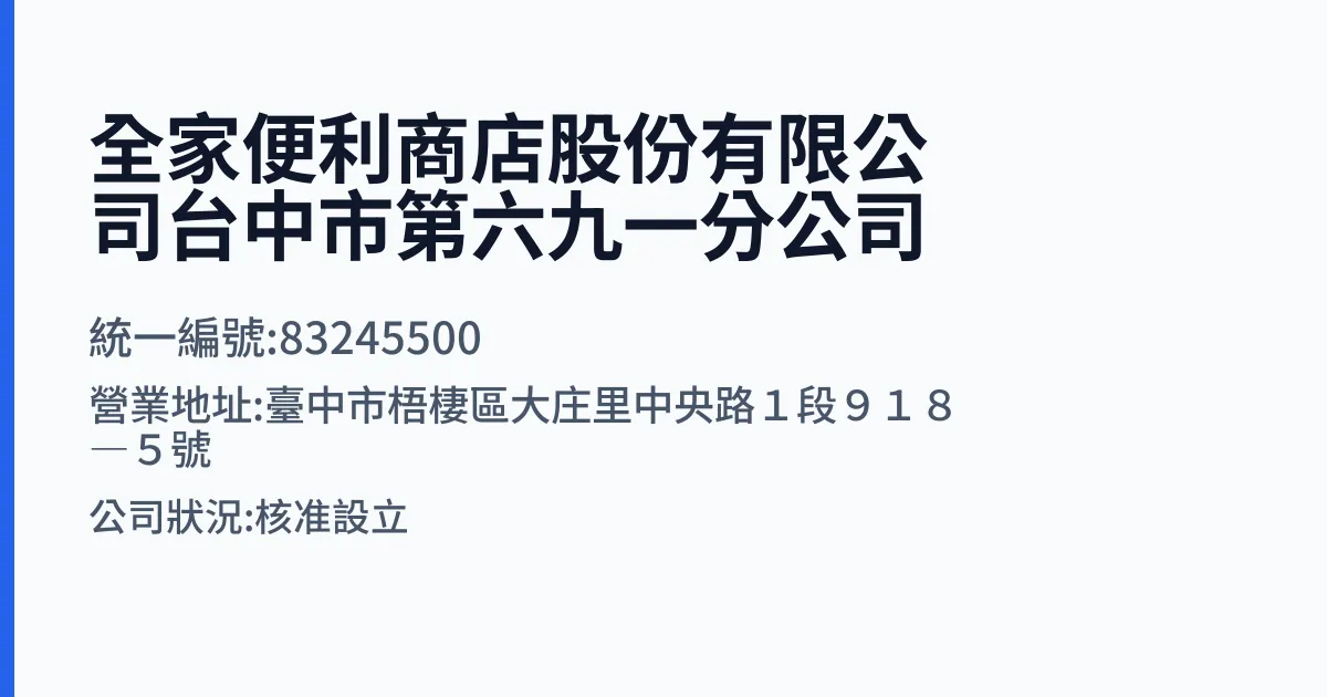 全家便利商店股份有限公司台中市第六九一分公司 - 統編 83245500(臺中市) 公司登記資料與營業項目詳細圖表