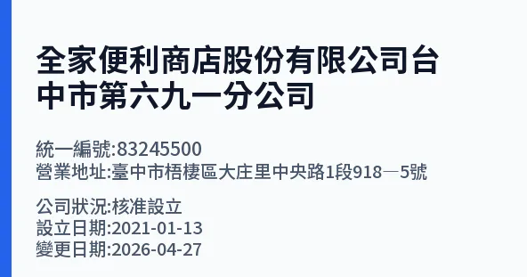 全家便利商店股份有限公司台中市第六九一分公司的照片-統編 83245500(臺中市) 公司登記資料與營業項目詳細圖表