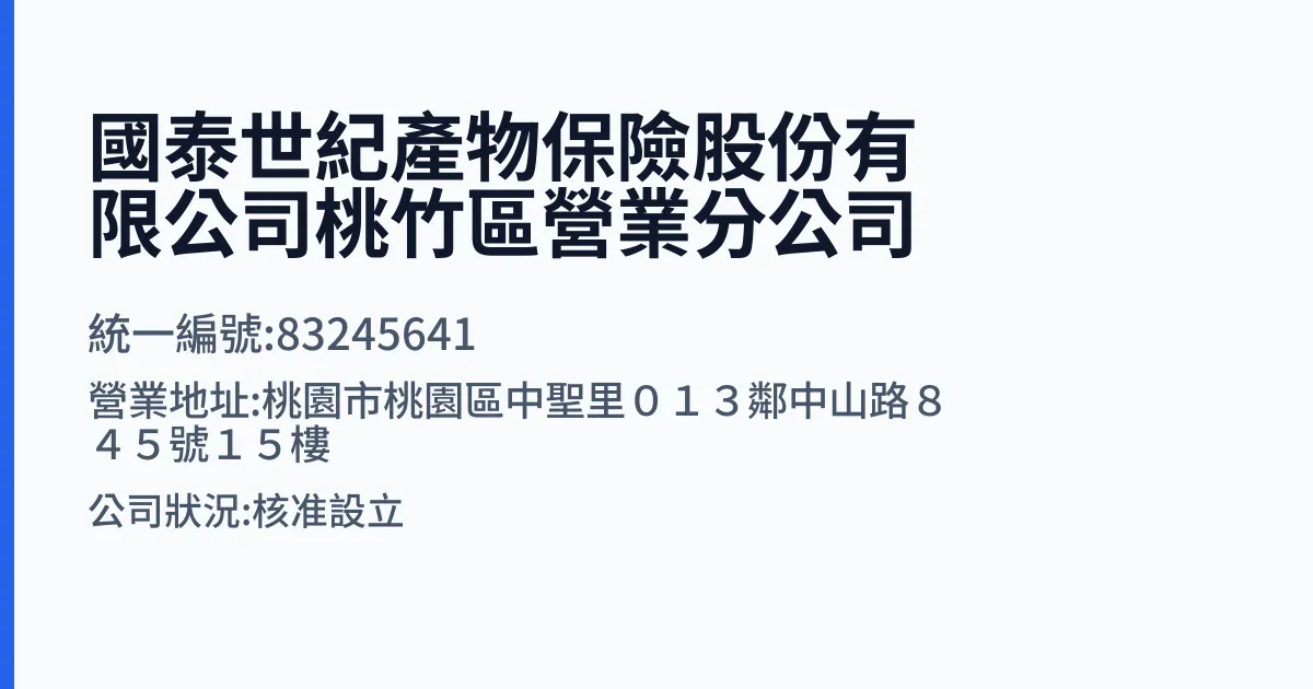 國泰世紀產物保險股份有限公司桃竹區營業分公司 - 統編 83245641(桃園市) 公司登記資料與營業項目詳細圖表