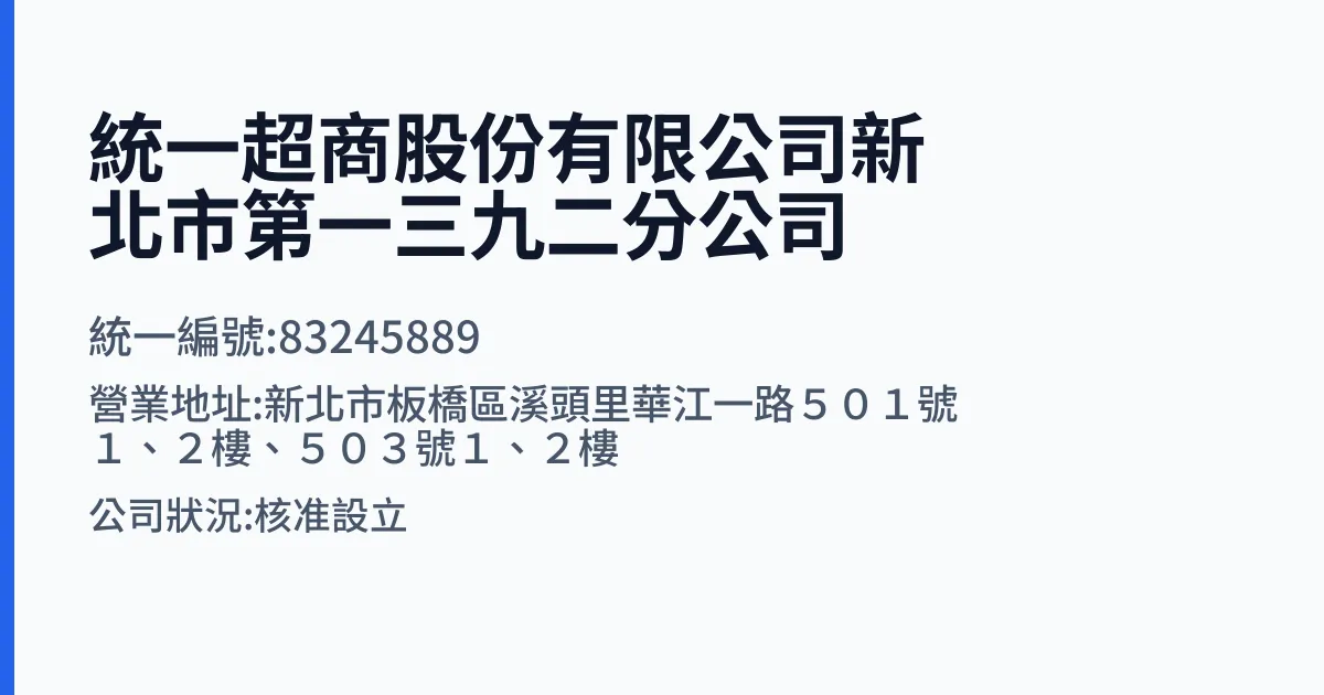 統一超商股份有限公司新北市第一三九二分公司 - 統編 83245889(新北市) 公司登記資料與營業項目詳細圖表