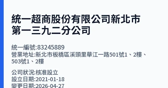 統一超商股份有限公司新北市第一三九二分公司的照片-統編 83245889(新北市) 公司登記資料與營業項目詳細圖表