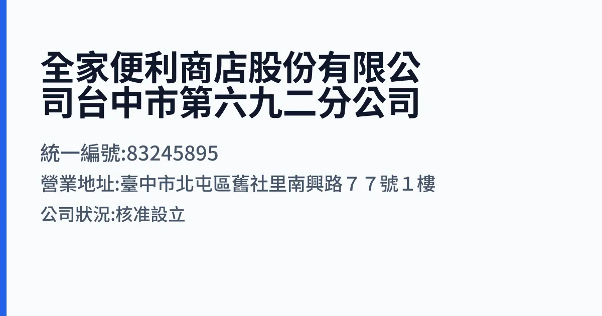 全家便利商店股份有限公司台中市第六九二分公司 - 統編 83245895(臺中市) 公司登記資料與營業項目詳細圖表