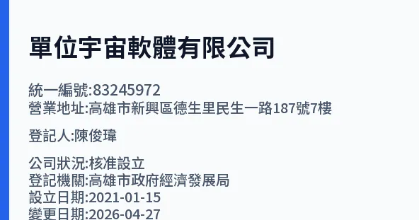 單位宇宙軟體有限公司的照片-統編 83245972(高雄市) 公司登記資料與營業項目詳細圖表