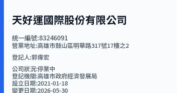 天好運國際股份有限公司的照片-統編 83246091(高雄市) 公司登記資料與營業項目詳細圖表