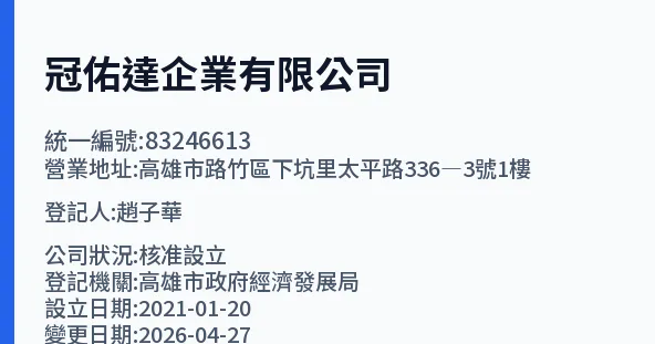 冠佑達企業有限公司的照片-統編 83246613(高雄市) 公司登記資料與營業項目詳細圖表
