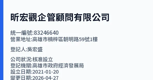 昕宏觀企管顧問有限公司的照片-統編 83246640(高雄市) 公司登記資料與營業項目詳細圖表