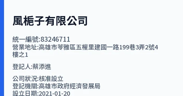 風梔子有限公司的照片-統編 83246711(高雄市) 公司登記資料與營業項目詳細圖表