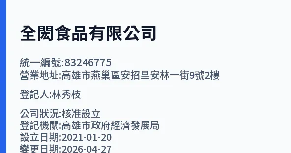 全閎食品有限公司的照片-統編 83246775(高雄市) 公司登記資料與營業項目詳細圖表