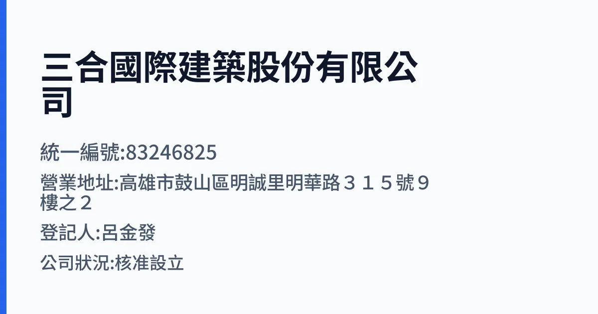 三合國際建築股份有限公司 - 統編 83246825(高雄市) 公司登記資料與營業項目詳細圖表