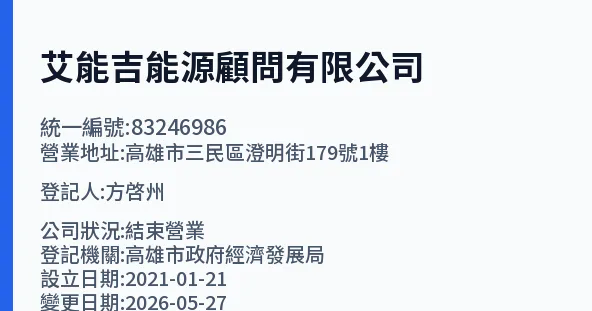 艾能吉能源顧問有限公司的照片-統編 83246986(高雄市) 公司登記資料與營業項目詳細圖表