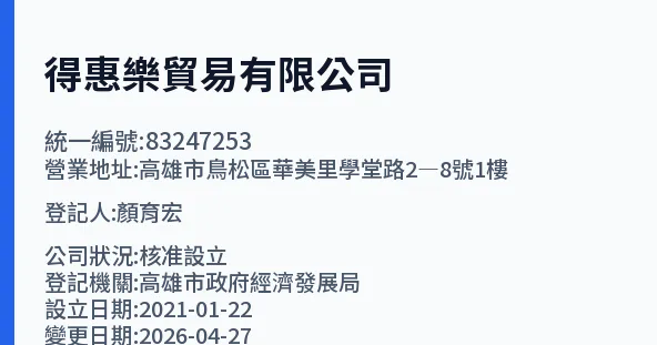 得惠樂貿易有限公司的照片-統編 83247253(高雄市) 公司登記資料與營業項目詳細圖表