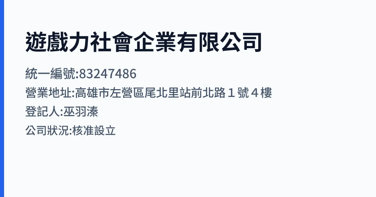 遊戲力社會企業有限公司 - 統編 83247486(高雄市) 公司登記資料與營業項目詳細圖表