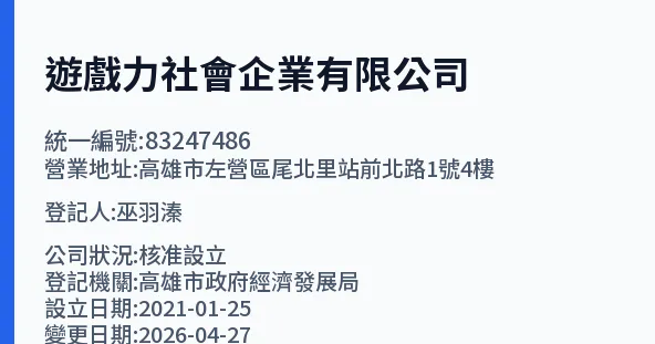 遊戲力社會企業有限公司的照片-統編 83247486(高雄市) 公司登記資料與營業項目詳細圖表