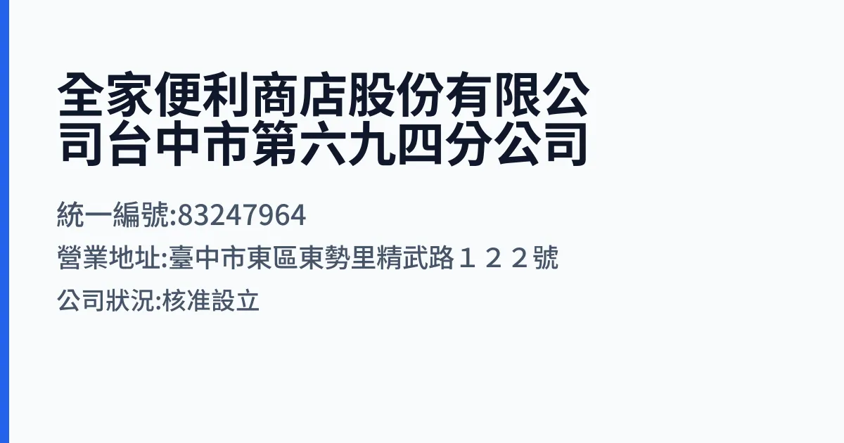 全家便利商店股份有限公司台中市第六九四分公司 - 統編 83247964（臺中市） 公司登記資料與營業項目詳細圖表