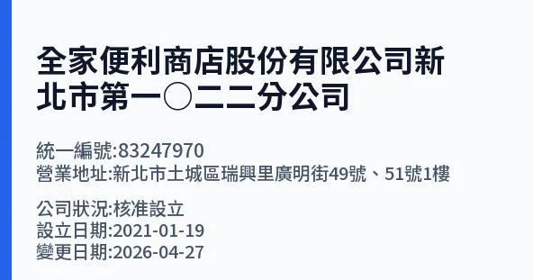 全家便利商店股份有限公司新北市第一○二二分公司的照片-統編 83247970(新北市) 公司登記資料與營業項目詳細圖表