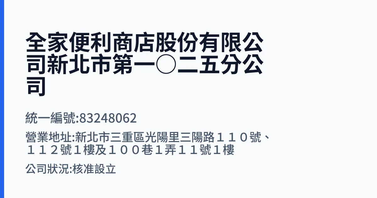 全家便利商店股份有限公司新北市第一○二五分公司 - 統編 83248062(新北市) 公司登記資料與營業項目詳細圖表