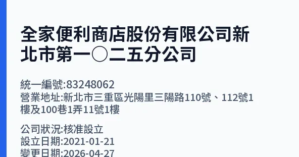 全家便利商店股份有限公司新北市第一○二五分公司的照片-統編 83248062(新北市) 公司登記資料與營業項目詳細圖表