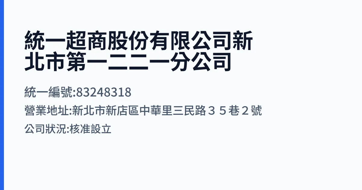 統一超商股份有限公司新北市第一二二一分公司 - 統編 83248318(新北市) 公司登記資料與營業項目詳細圖表