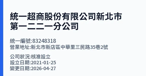 統一超商股份有限公司新北市第一二二一分公司的照片-統編 83248318(新北市) 公司登記資料與營業項目詳細圖表