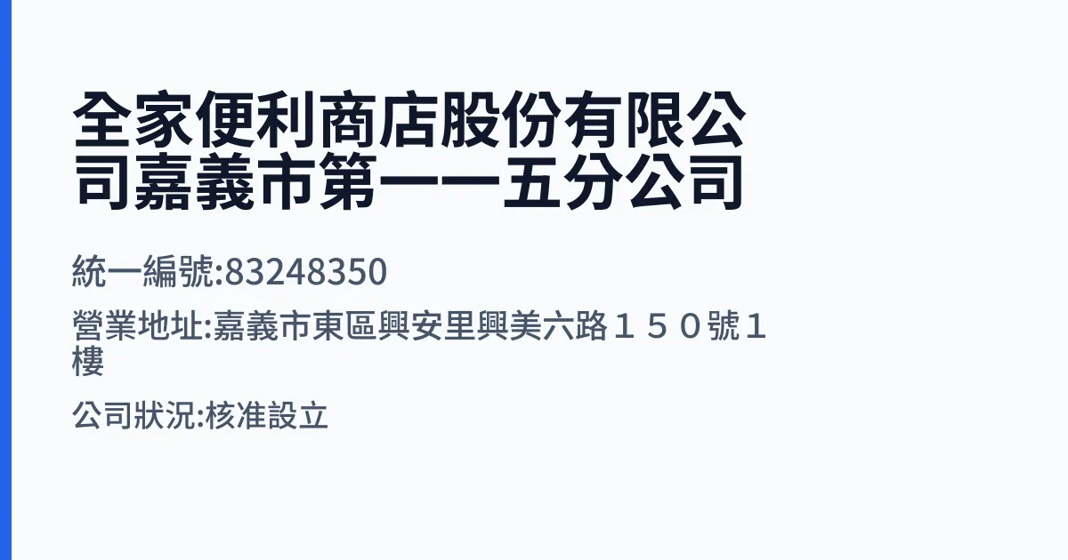 全家便利商店股份有限公司嘉義市第一一五分公司 - 統編 83248350(嘉義市) 公司登記資料與營業項目詳細圖表