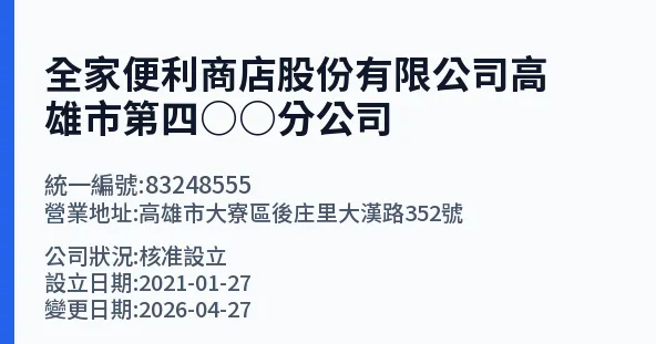 全家便利商店股份有限公司高雄市第四○○分公司的照片-統編 83248555(高雄市) 公司登記資料與營業項目詳細圖表