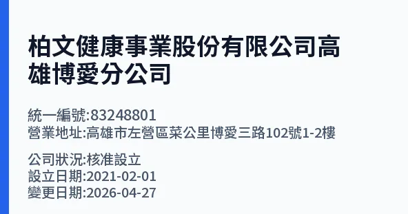 柏文健康事業股份有限公司高雄博愛分公司的照片-統編 83248801(高雄市) 公司登記資料與營業項目詳細圖表