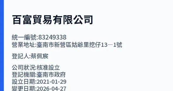 百富貿易有限公司的照片-統編 83249338(臺南市) 公司登記資料與營業項目詳細圖表