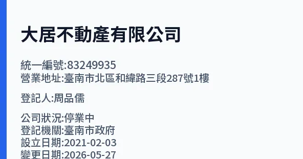 大居不動產有限公司的照片-統編 83249935(臺南市) 公司登記資料與營業項目詳細圖表