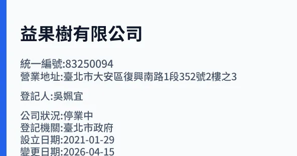 益果樹有限公司的照片-統編 83250094(臺北市) 公司登記資料與營業項目詳細圖表