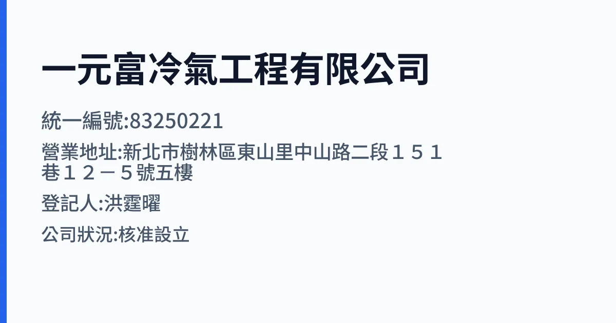 一元富冷氣工程有限公司 - 統編 83250221(新北市) 公司登記資料與營業項目詳細圖表