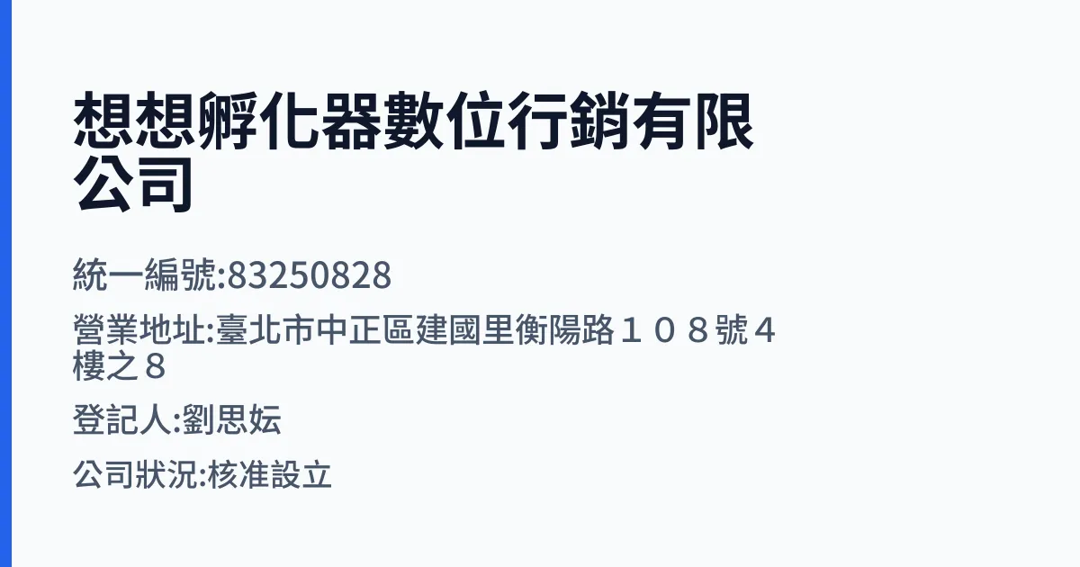 想想孵化器數位行銷有限公司 - 統編 83250828(臺北市) 公司登記資料與營業項目詳細圖表
